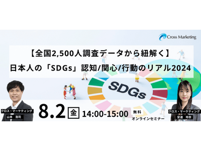 日本人の「SDGs」認知／関心／行動のリアル2024 －株式会社 クロス・マーケティング｜BtoBプラットフォーム 業界チャネル